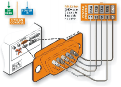 Technical Author and Illustrator - Illustrations